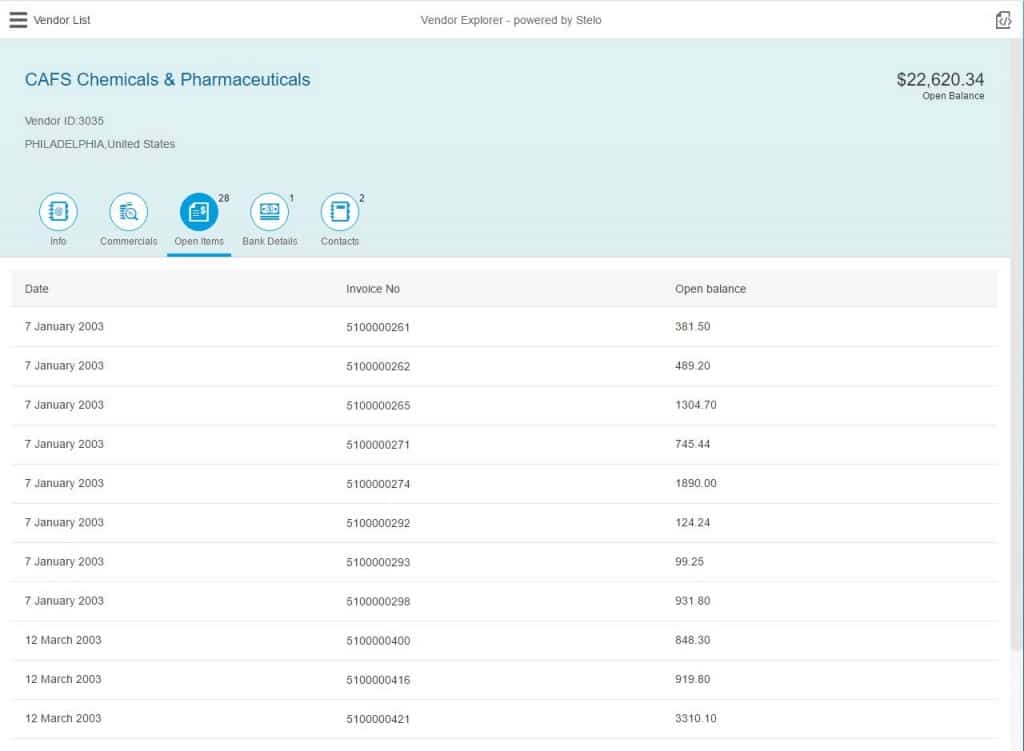 Build Better SAP® Fiori Apps with Stelo | Arch
