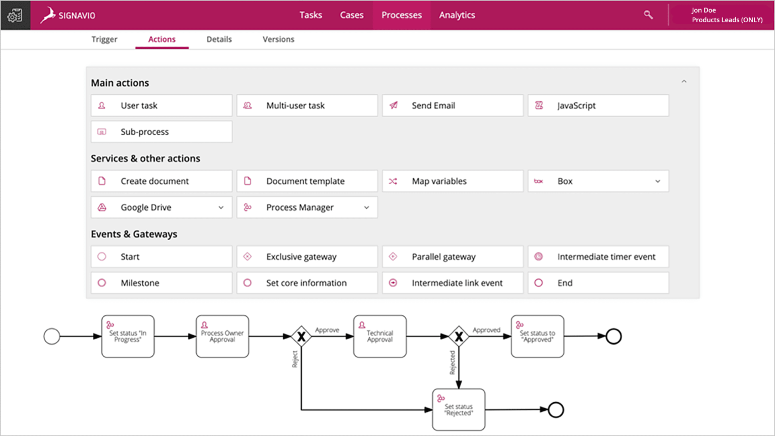 Arch | Arch Global Services