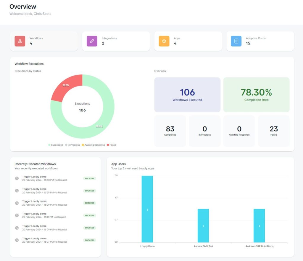 Easier Integration between S/4HANA and Microsoft Teams - SAPinsider