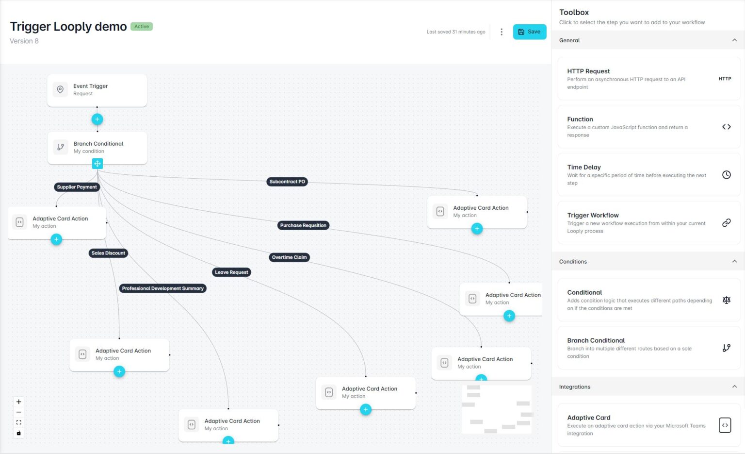 Looply | SAP & Microsoft Teams integration