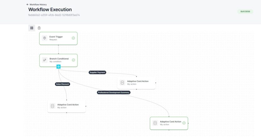 Easier Integration between S/4HANA and Microsoft Teams - SAPinsider