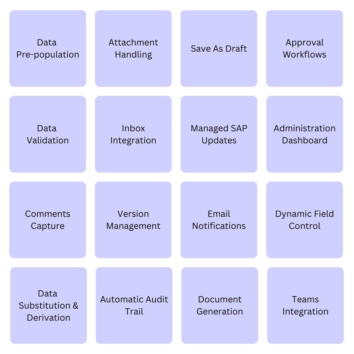 Why Do You Still Have Manual Processes? | Arch