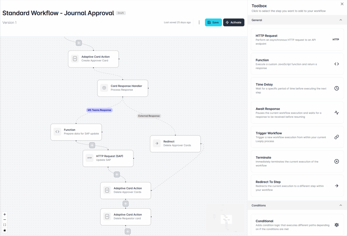Design Integrated Processes with Looply Workflow Studio | Arch