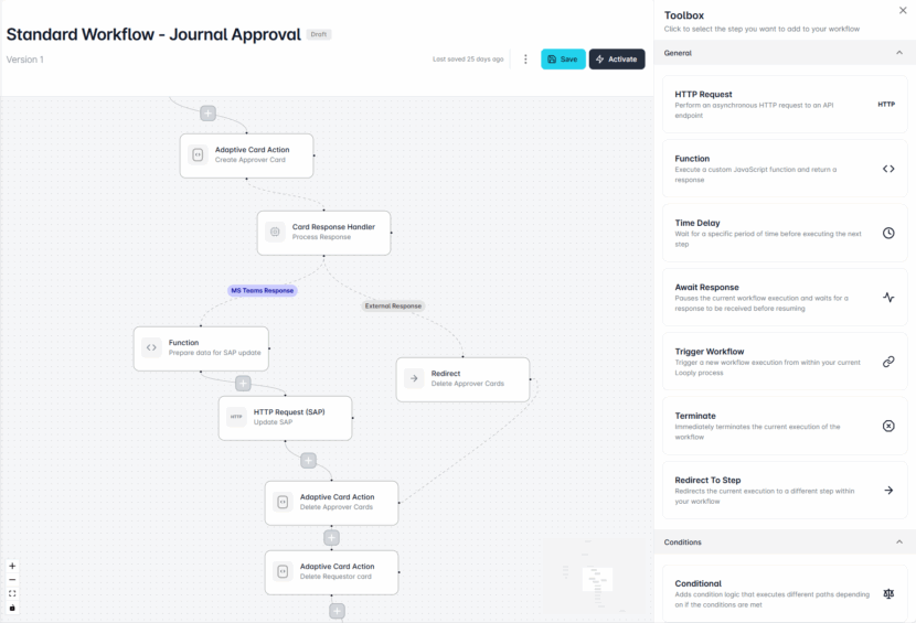 Design Integrated Processes with Looply Workflow Studio | Arch